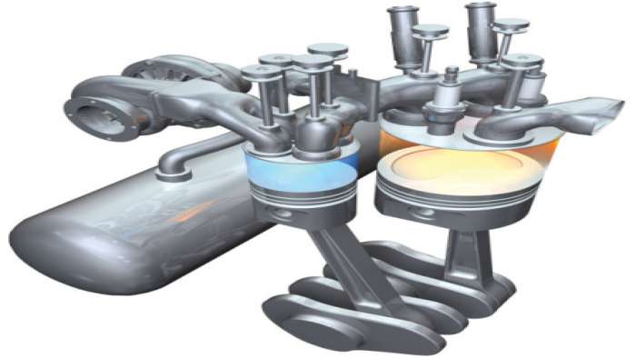 Scuderi Split-Cycle Engine achieves 65 MPG under simulation study